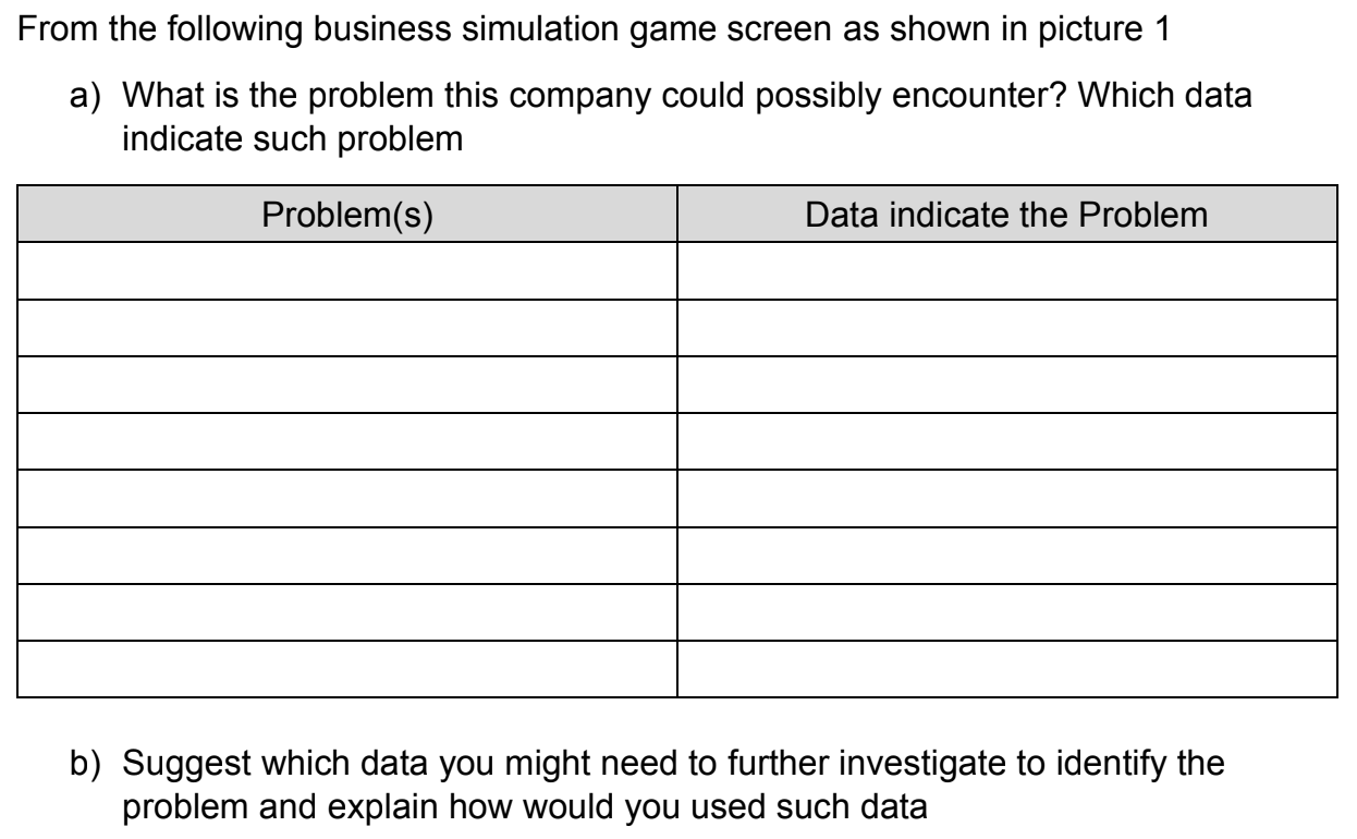 Solved From the following business simulation game screen as | Chegg.com