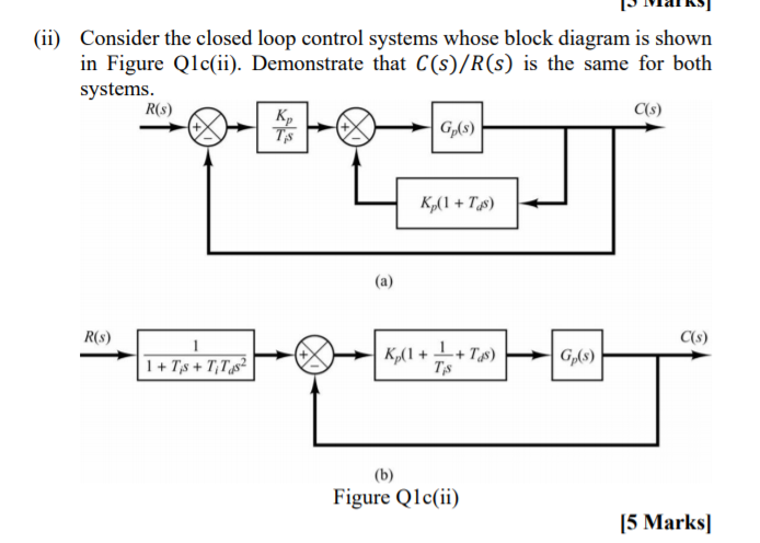 Solved (ii) Consider the closed loop control systems whose | Chegg.com