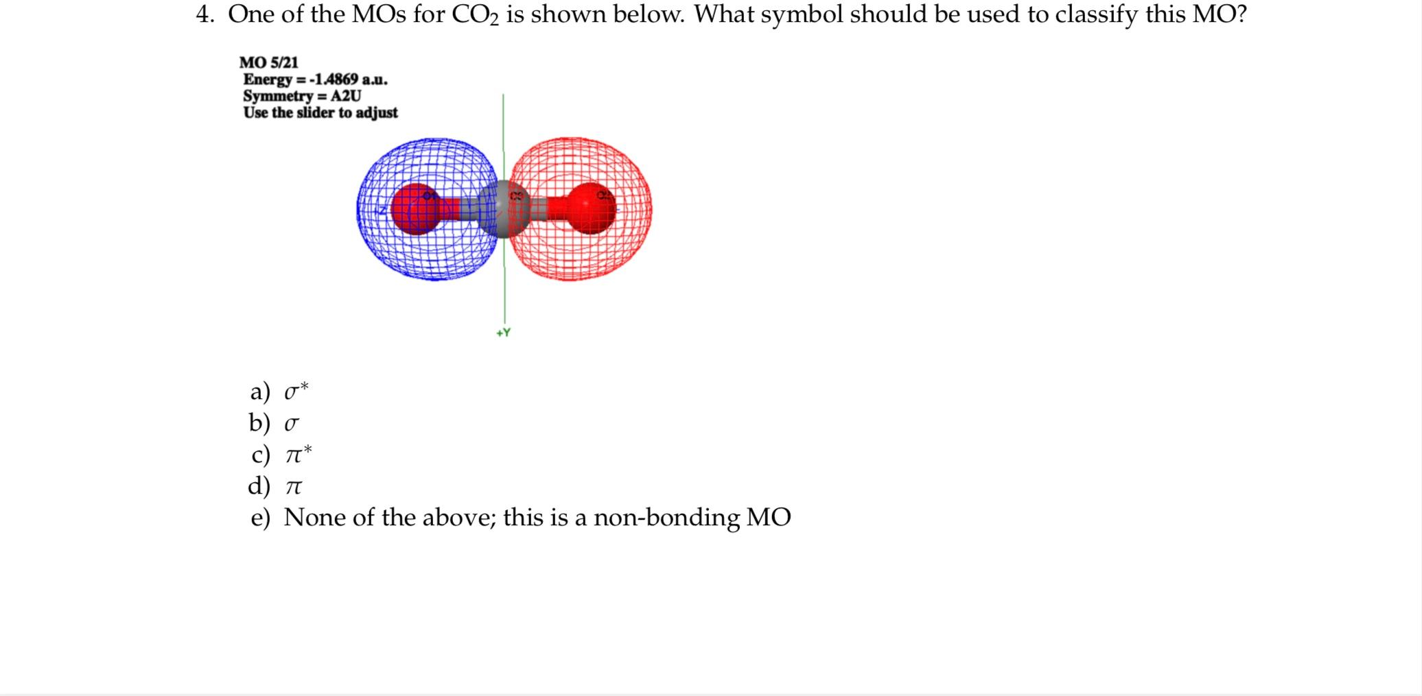 Solved 4. One of the MOs for CO2 is shown below. What symbol | Chegg.com