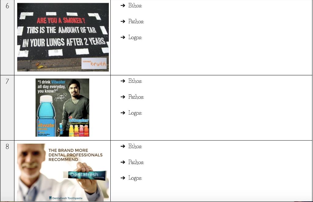 Solved 6 Ethos: → Pathos: ARE YOU A SMOKER? THIS IS THE | Chegg.com