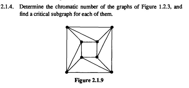 Solved Repeat Exercise 214 for Figure 219