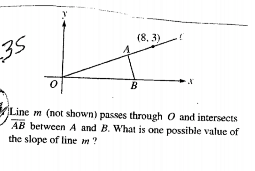 Solved Line m (not shown) passes through O and intersects AB | Chegg.com