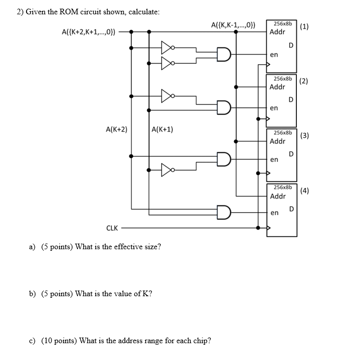 Solved 2) Given the ROM circuit shown, calculate: | Chegg.com