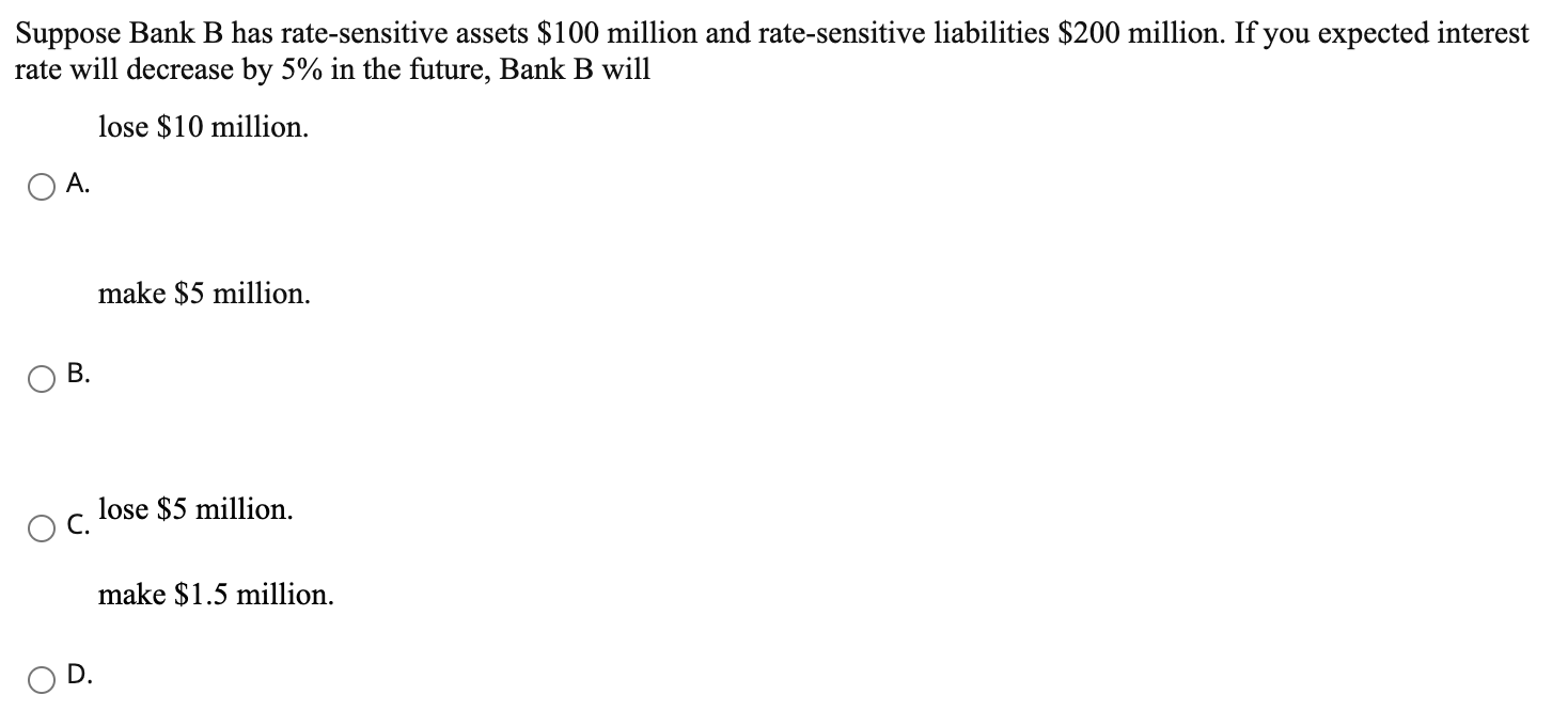 Solved Suppose Bank B has rate-sensitive assets $100 million | Chegg.com