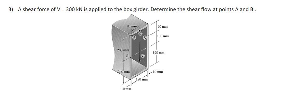 Solved A shear force of V=300kN is applied to the box | Chegg.com