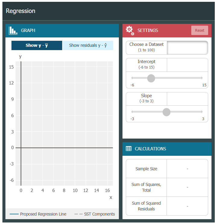 Solved Regression: Regression Concepts 1 (Algo)Instructions: | Chegg.com