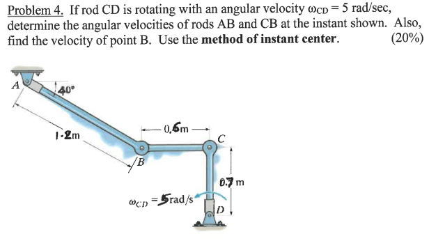 Solved Problem 4. If rod CD is rotating with an angular | Chegg.com