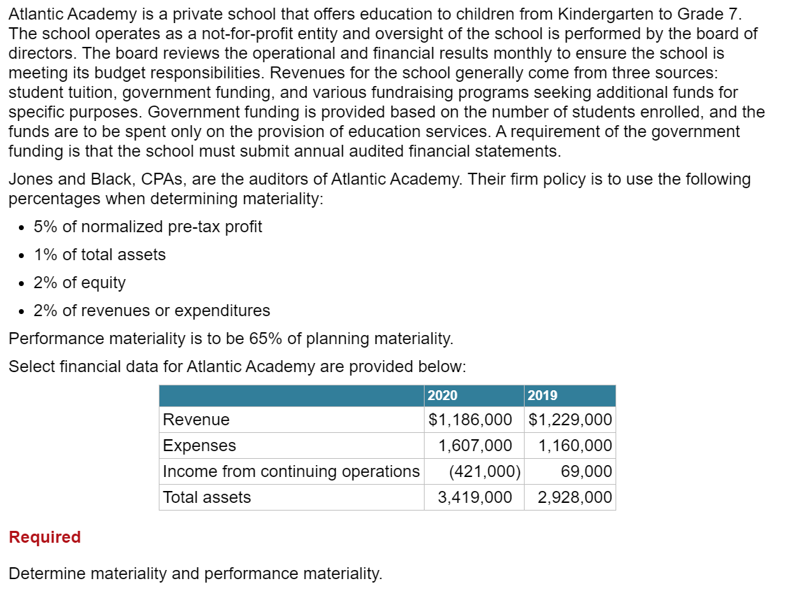 using the following template: Materiality: Who are | Chegg.com