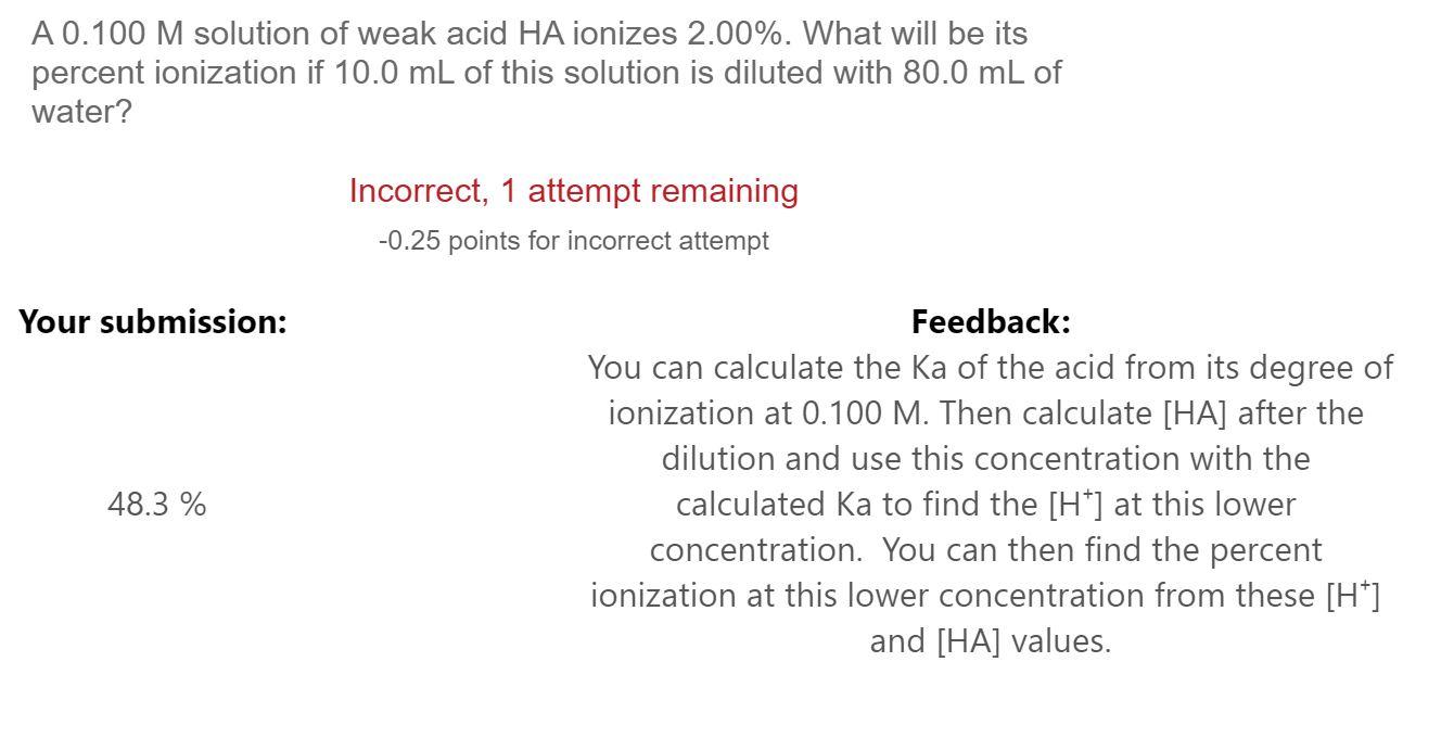 Solved A 0.100 M solution of weak acid HA ionizes 2.00%. | Chegg.com