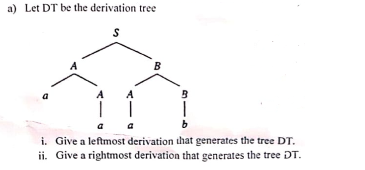 Solved a) Let DT be the derivation tree S A B B a A A B 1 1 | Chegg.com