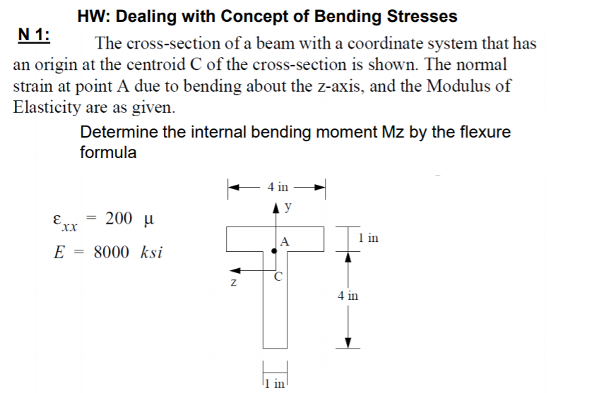Solved HW: Dealing with Concept of Bending Stresses N 1: The | Chegg.com