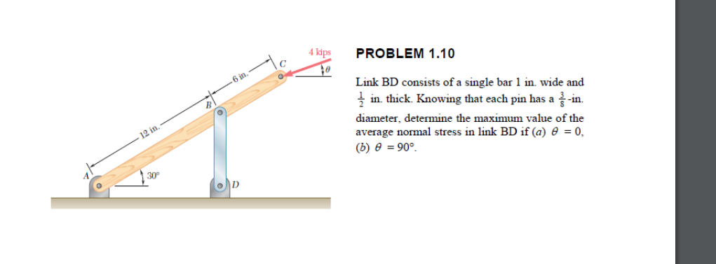 Solved Link BD consists of a single bar 1 in. wide and 21 | Chegg.com