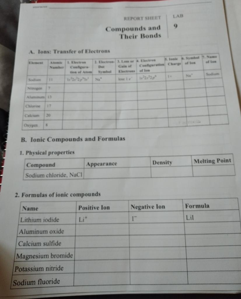 Solved A. Ions: Transfer of Electrons 1. Electron 2. | Chegg.com