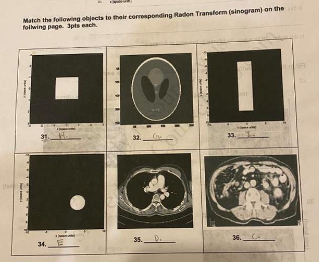Solved pacownia Match the following objects to their | Chegg.com