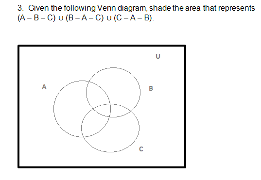 Solved 3. Given the following Venn diagram, shade the area | Chegg.com