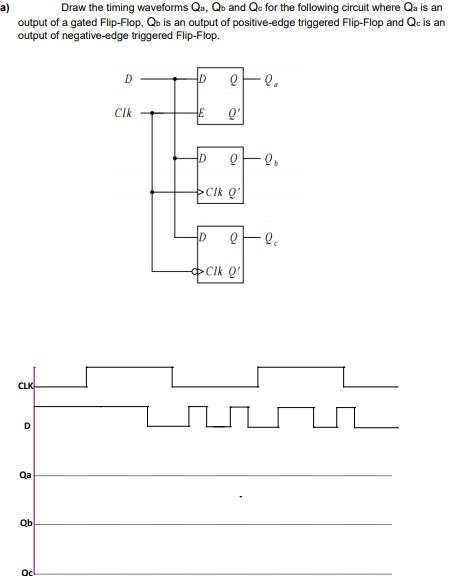 Solved Draw The Timing Waveforms Qa Qo And Qc For The 8421
