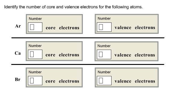 Solved Identify the number of core and valence electrons for | Chegg.com
