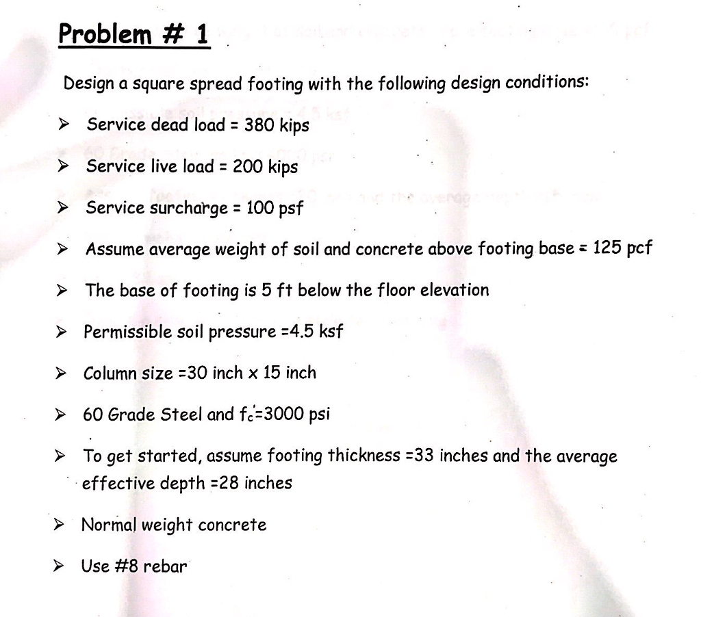 Solved Problem # 1 Design a square spread footing with the | Chegg.com