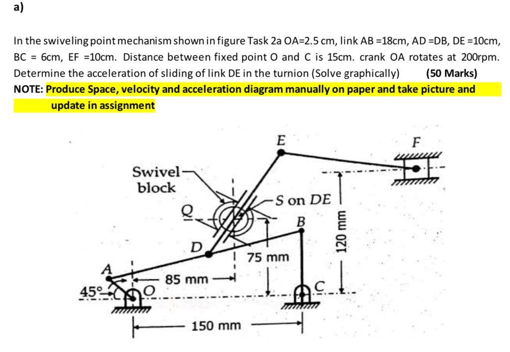 Solved a) In the swiveling point mechanism shown in figure | Chegg.com
