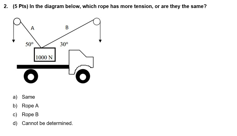 Solved 2. (5 Pts) In the diagram below, which rope has more | Chegg.com