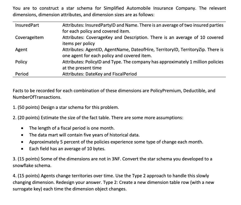 Solved You are to construct a star schema for Simplified | Chegg.com