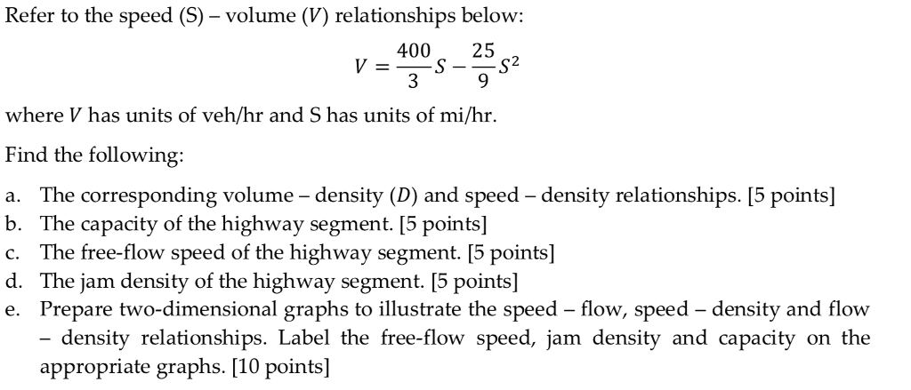 Solved Refer to the speed (S)- volume (V) relationships | Chegg.com