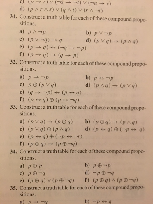 Solved 31. Construct a truth table for each of these | Chegg.com