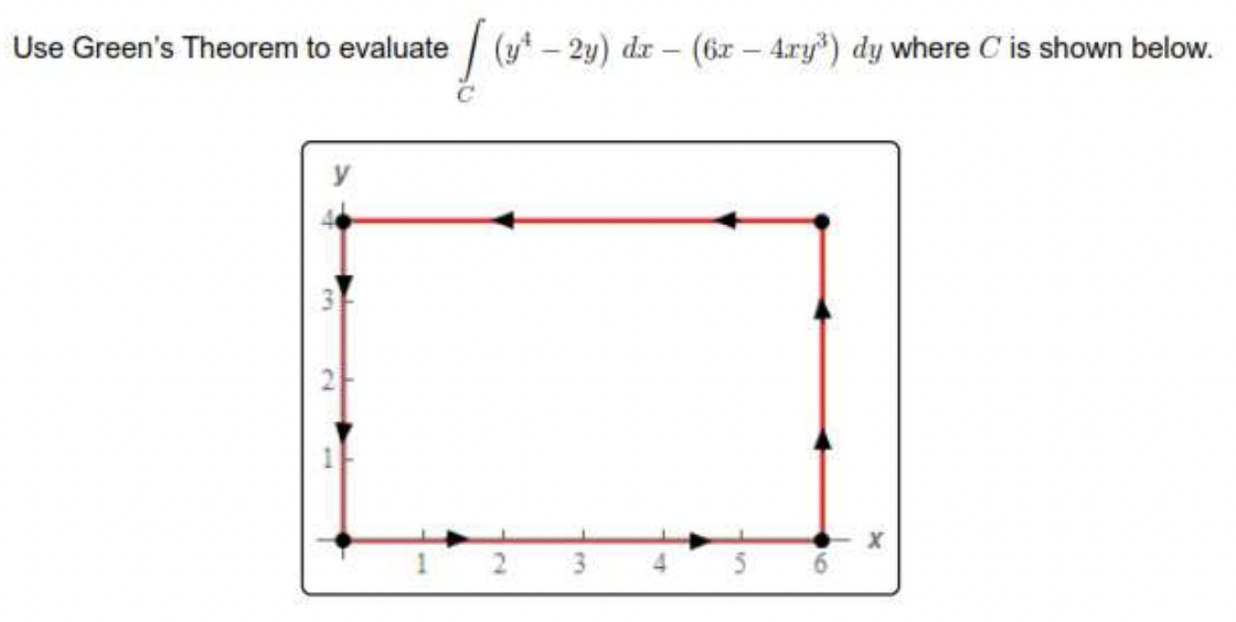 Solved Use Green's Theorem to evaluate | Chegg.com