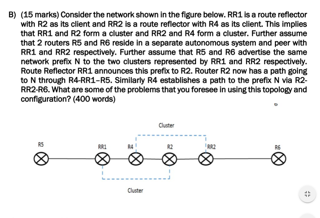 B) (15 marks) Consider the network shown in the | Chegg.com
