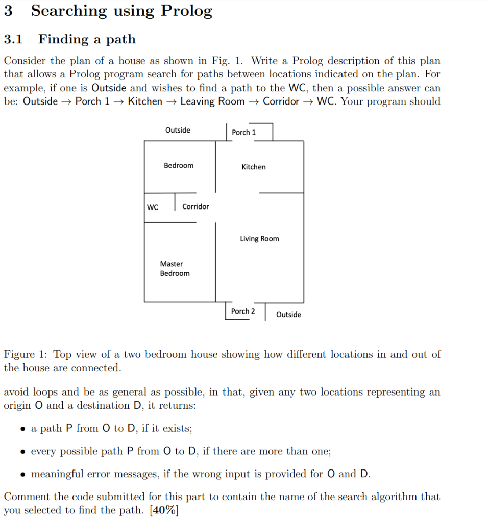 Solved 3.1 Finding a path Consider the plan of a house as | Chegg.com
