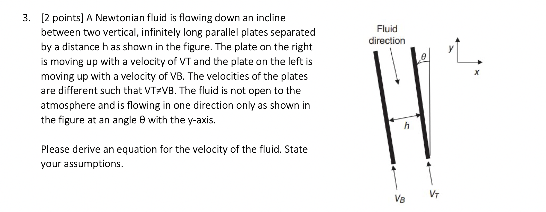 Solved Fluid direction 3. [2 points] A Newtonian fluid is | Chegg.com