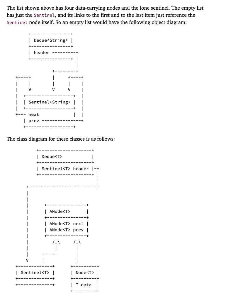 Solved We would like to build a generic list in such a way | Chegg.com