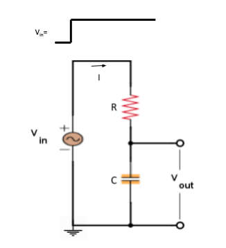Solved Describe the voltage and current through the | Chegg.com