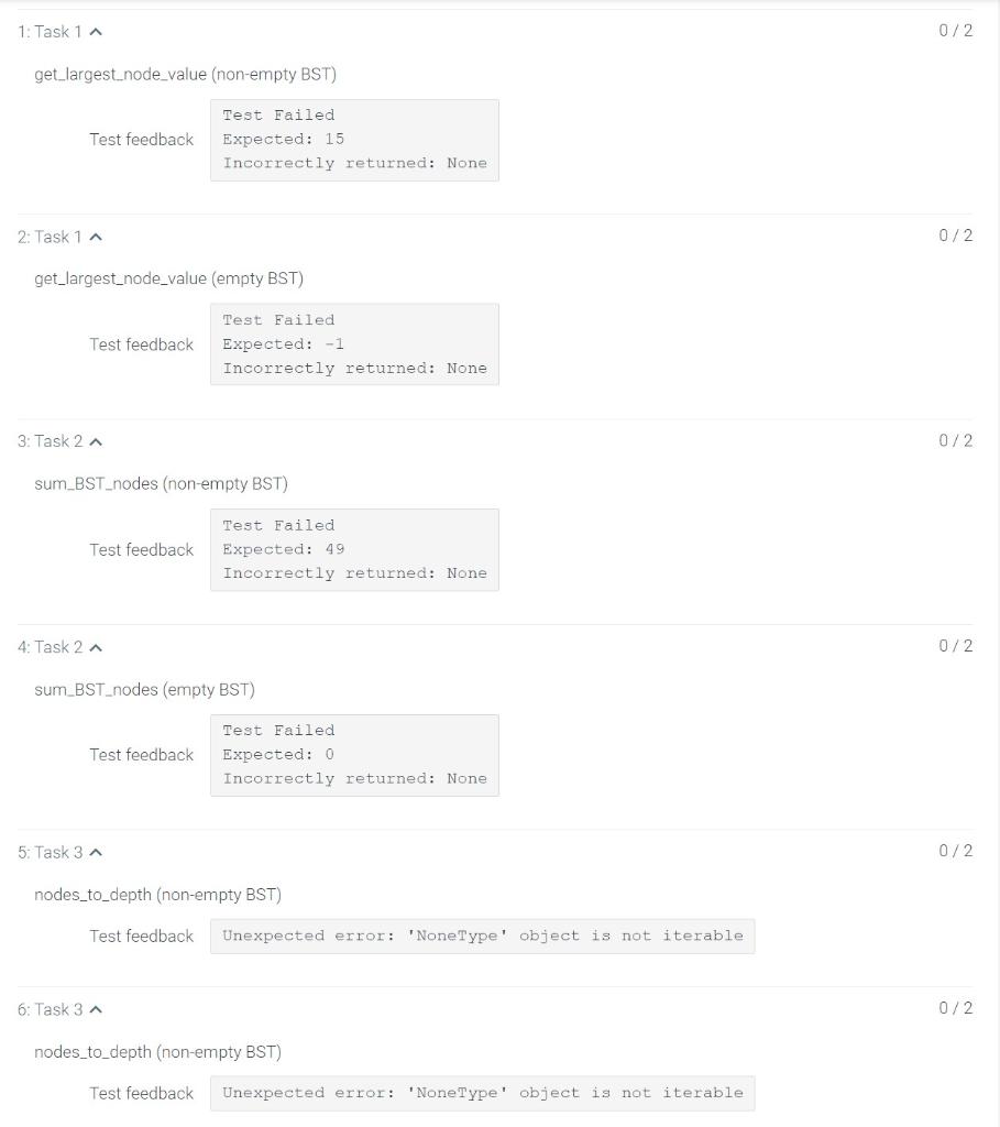 Solved Code 