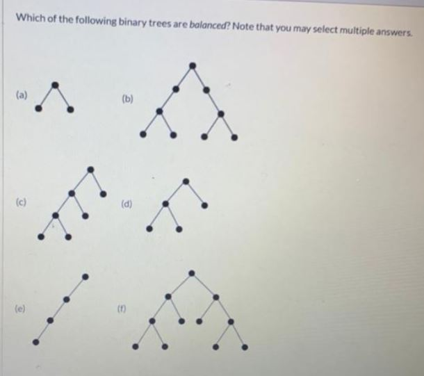 Solved Which of the following binary trees are balanced? | Chegg.com