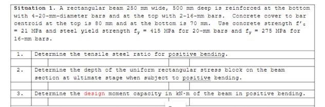 Solved Situation 1. A rectangular beam 250 mm wide, 500 mm | Chegg.com