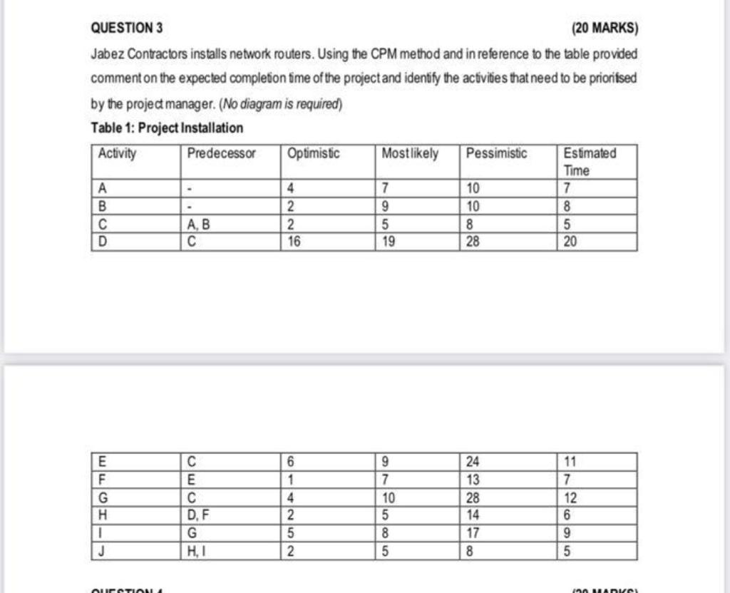 Solved Jabez Contractors installs network routers. Using the | Chegg.com