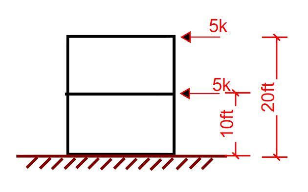 Solved If a 2-story building is 20ft high with 10ft | Chegg.com
