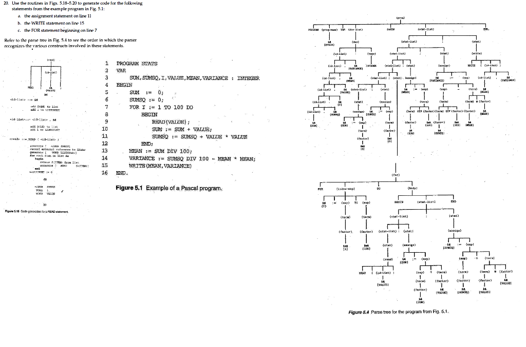 20. Use the routines in Figs. 5.18-5.20 to generate | Chegg.com