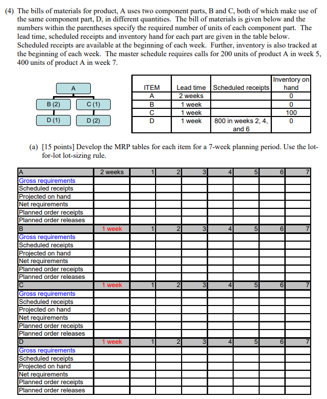 Solved (4) The bills of materials for product, A uses two | Chegg.com