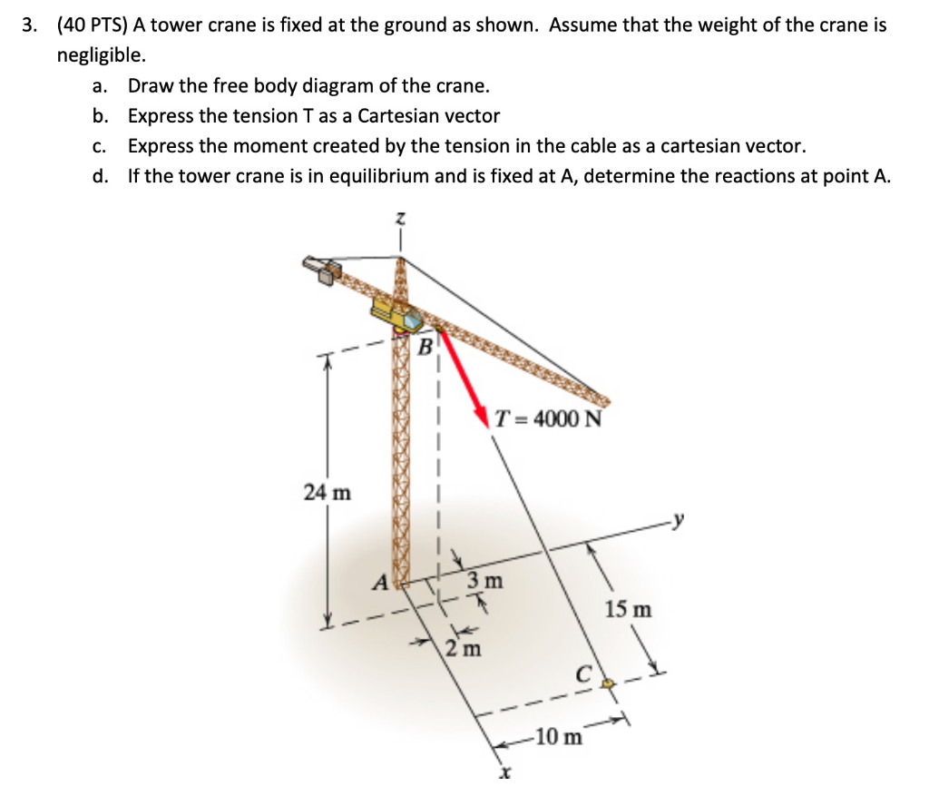 Tower Crane Diagram