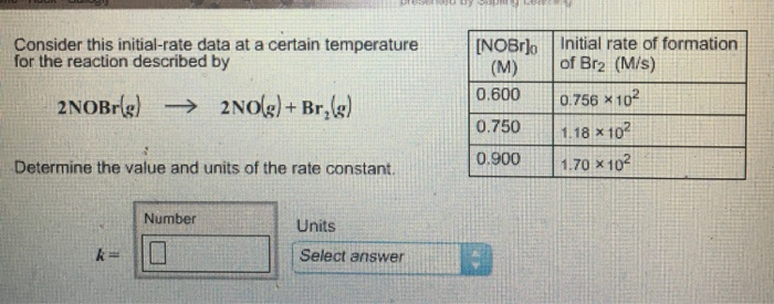 Solved Consider this initial-rate data at a certain | Chegg.com