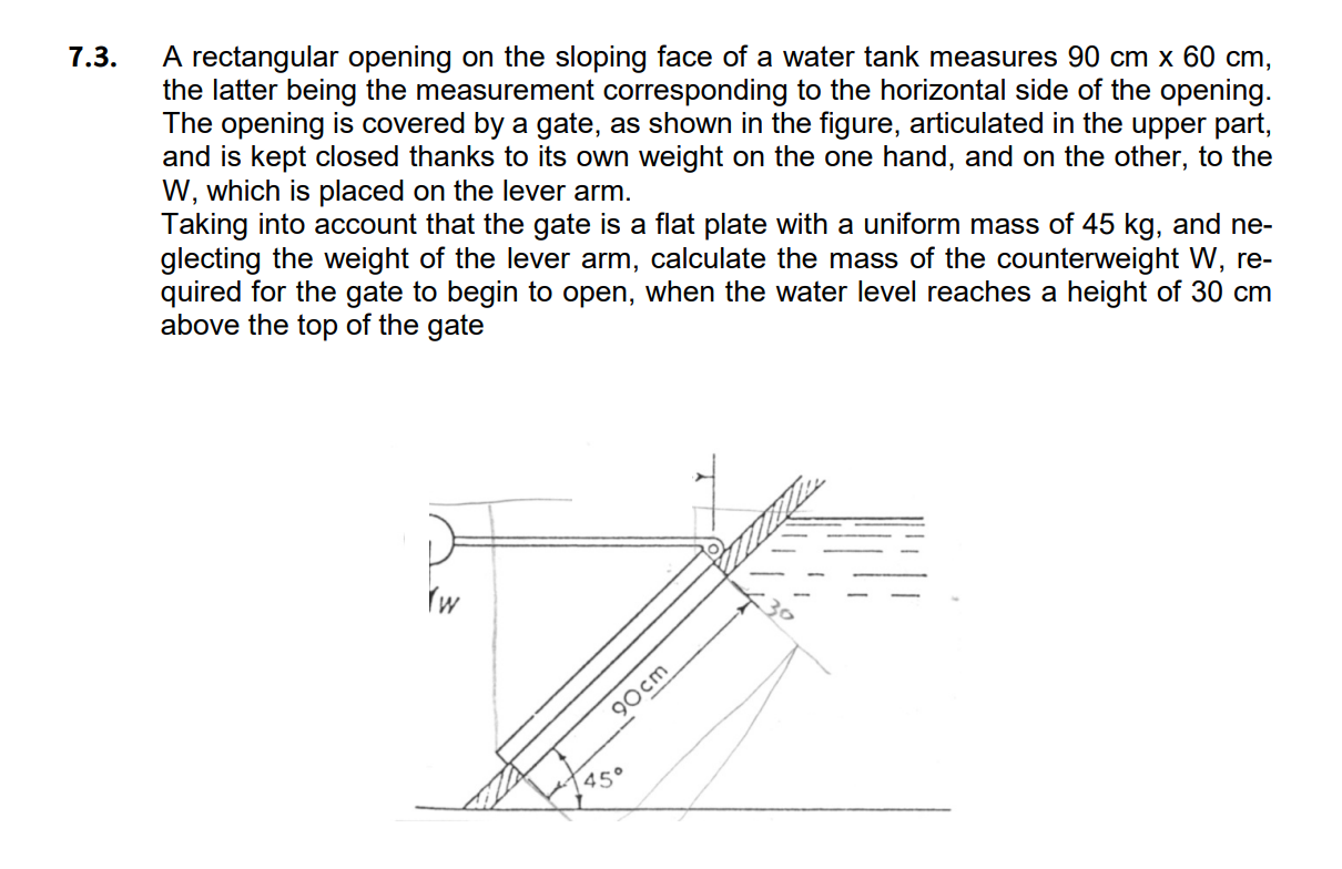 Solved 3. A rectangular opening on the sloping face of a | Chegg.com