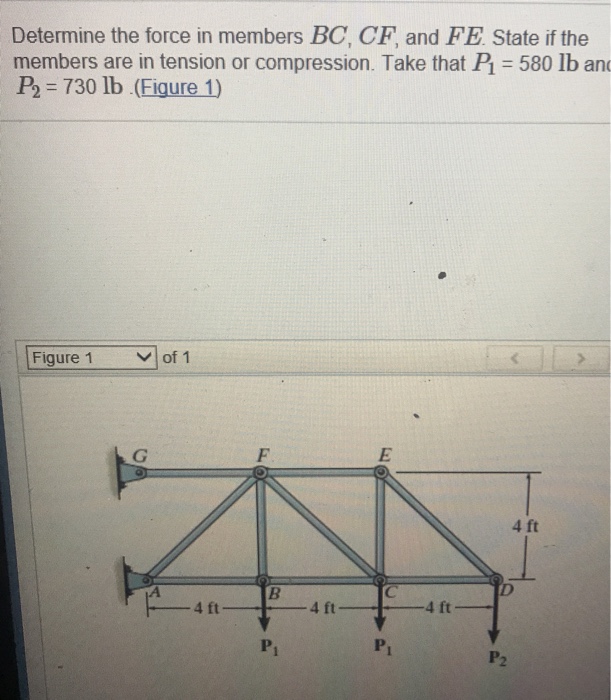 Solved Determine the force in members BC, CF and FE State if | Chegg.com