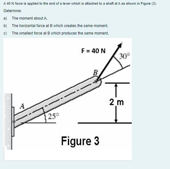 Solved A 40 N force is applied to the end of a lever which | Chegg.com