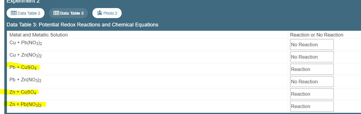 Solved For each instance that you recorded "Reaction," write | Chegg.com
