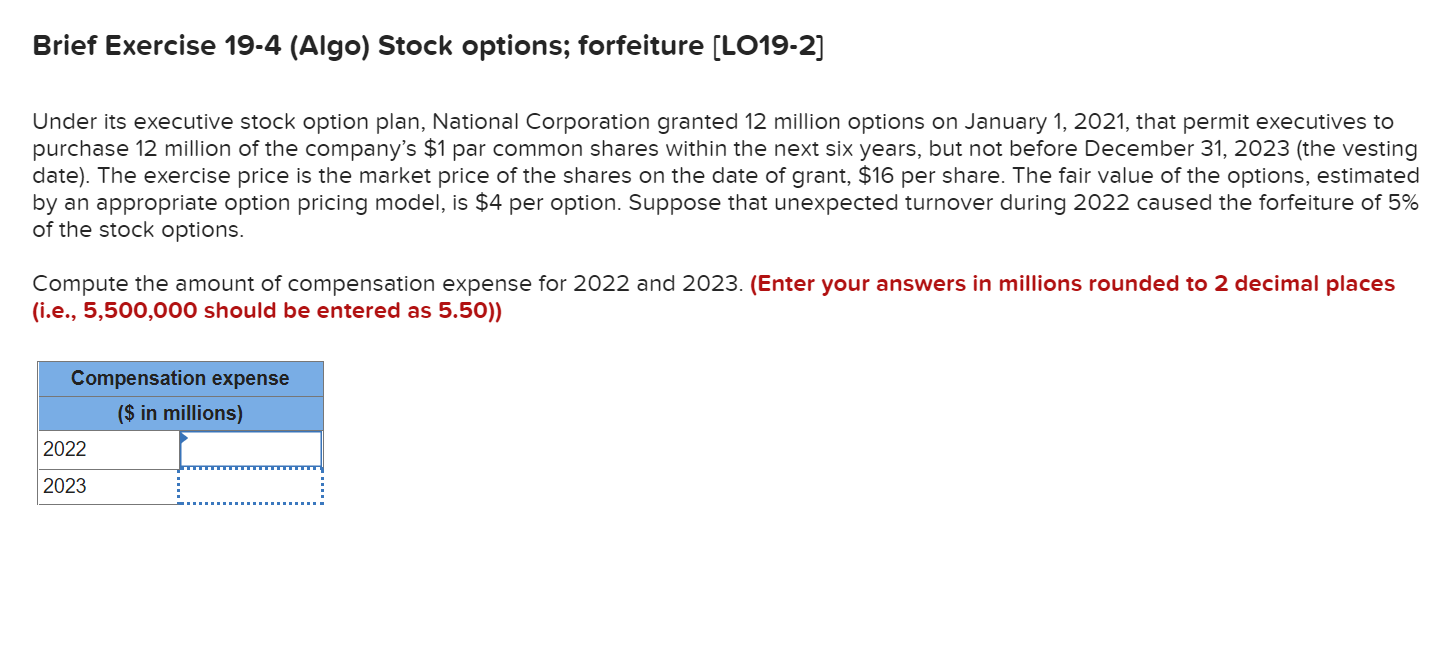 Solved Brief Exercise 19-4 (Algo) Stock options; forfeiture | Chegg.com