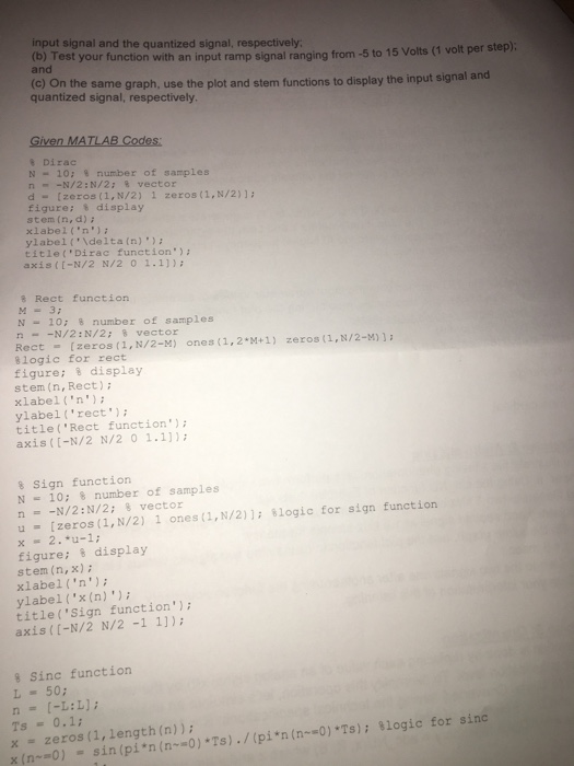 Solved Exercise 1: Basic disital signals (a) Write a MATLAB | Chegg.com