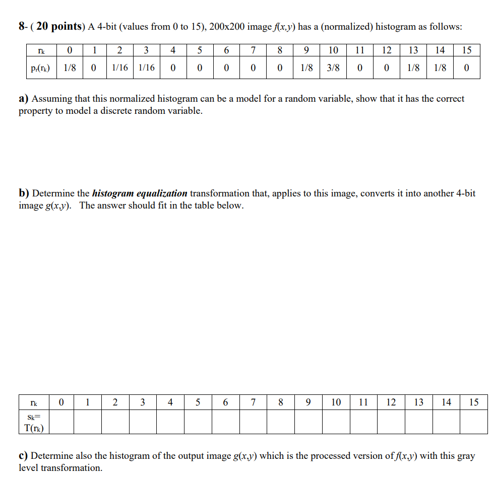 Solved 8- ( 20 points) A 4-bit (values from 0 to 15 ), | Chegg.com