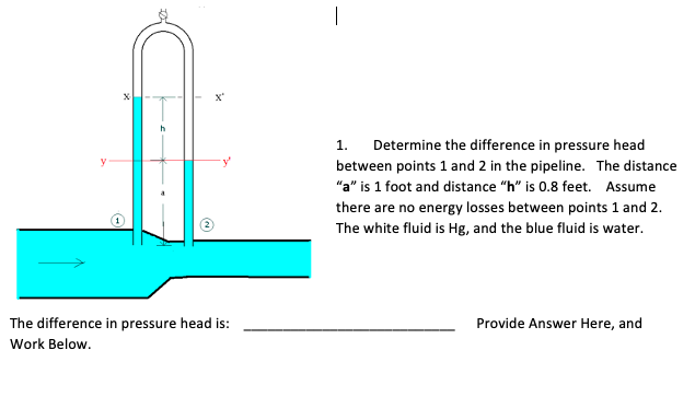 Solved h 1. Determine the difference in pressure head | Chegg.com
